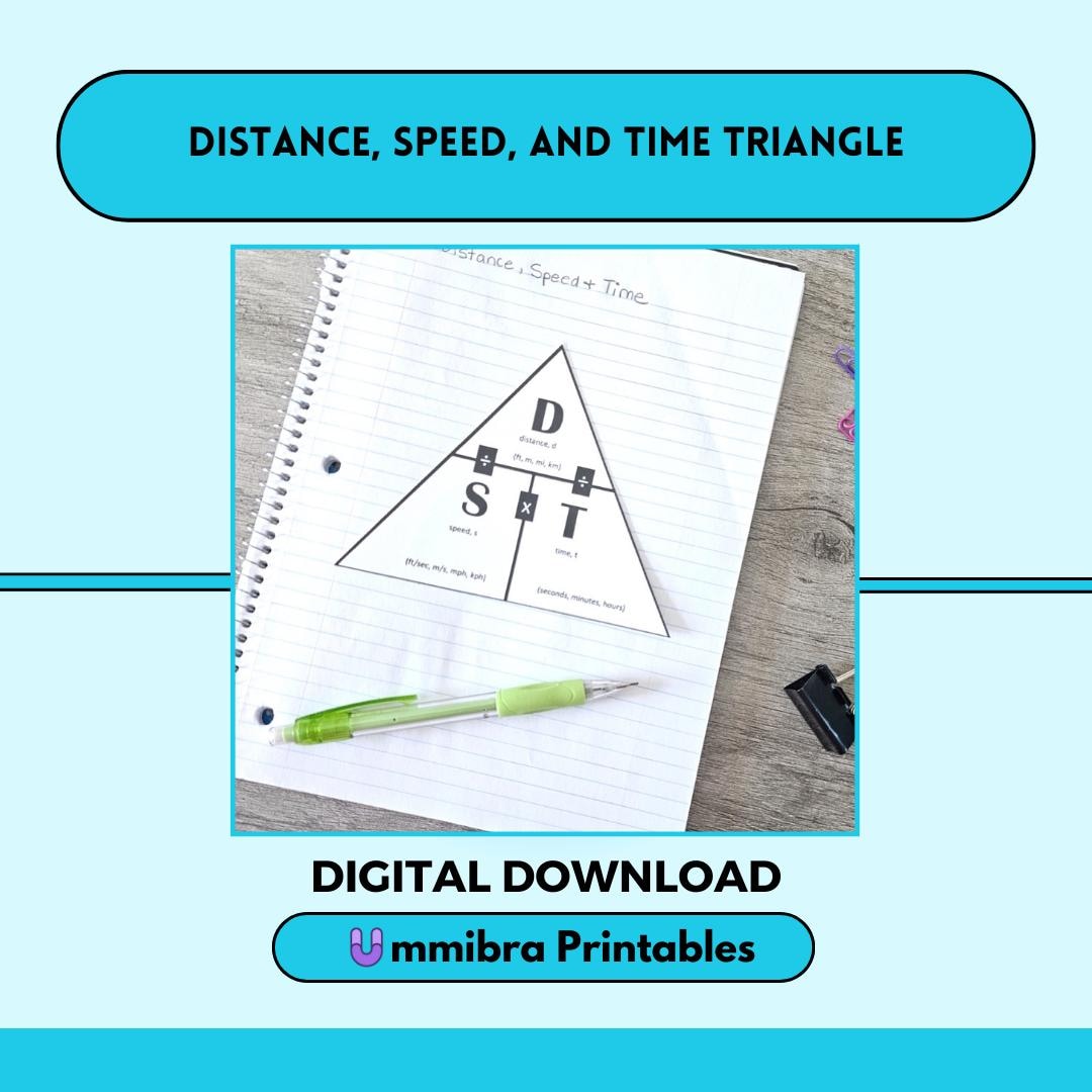 Distance-speed-time Math Triangle Printable - Digital Download Only! - Etsy