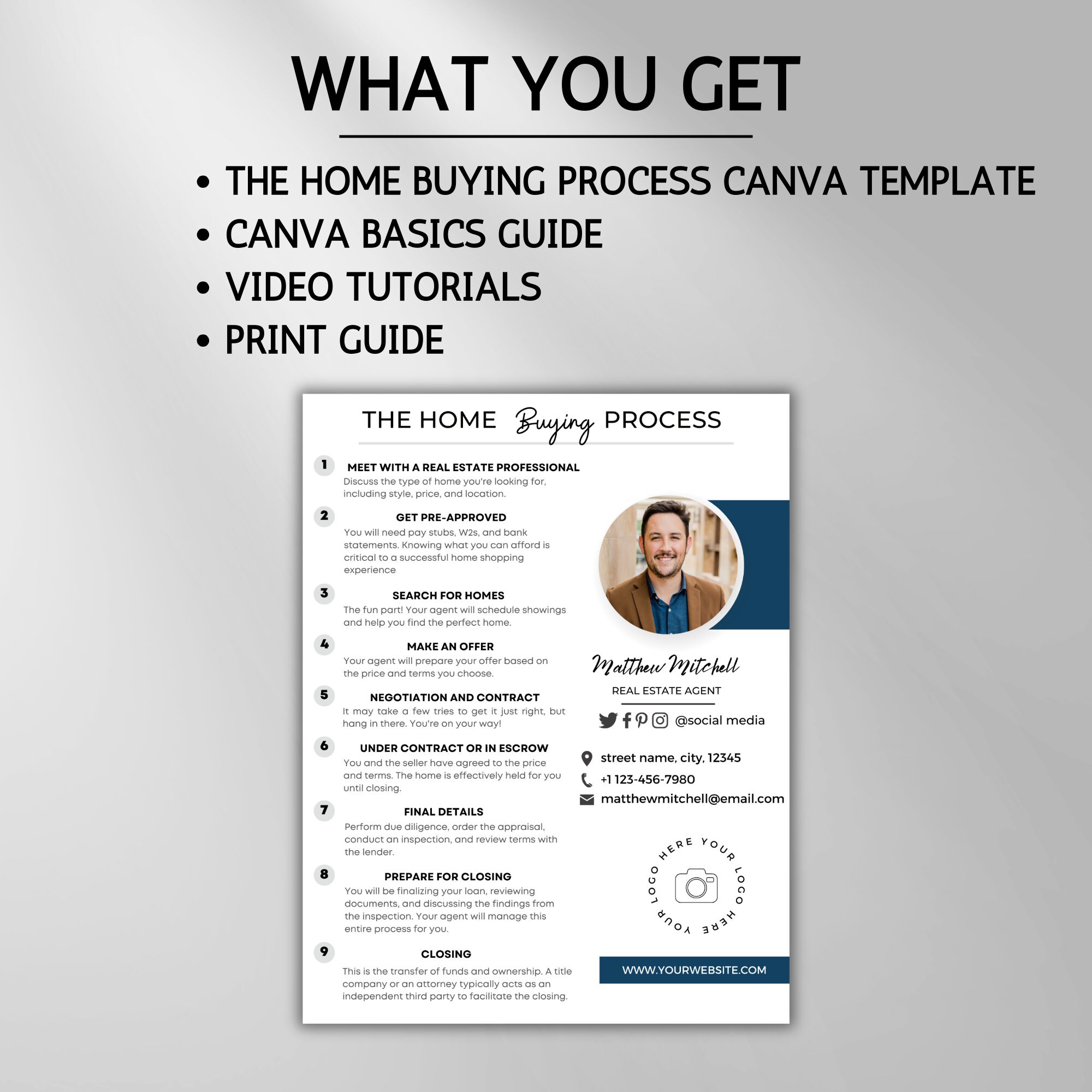 Home Buyer Guide Template Canva for Real Estate Agent Marketing Home ...