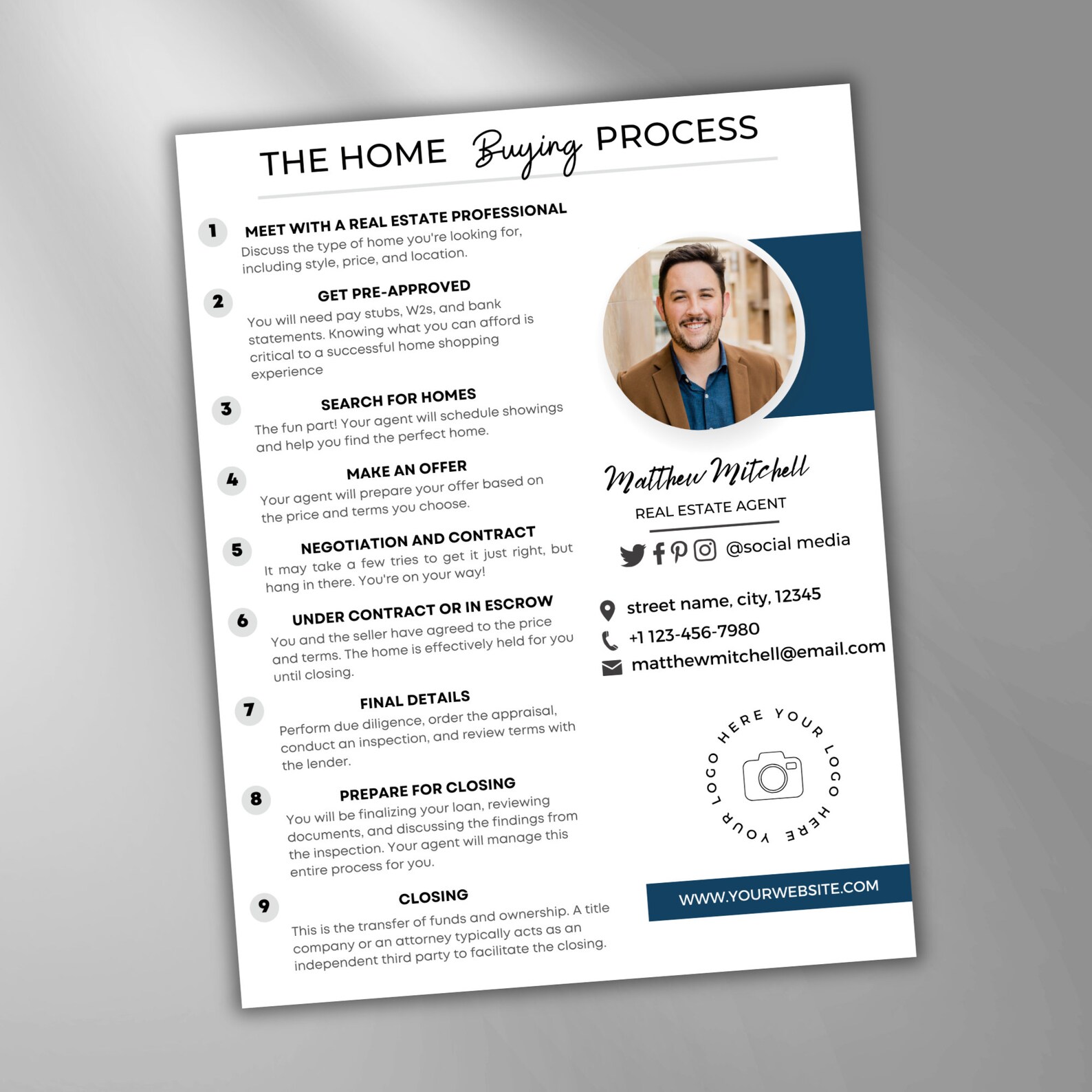 Home Buyer Guide Template Canva for Real Estate Agent Marketing Home ...