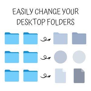 Blue Desktop Folder Icons for Macbook, Computer Desktop Icons, Blue Mac ...