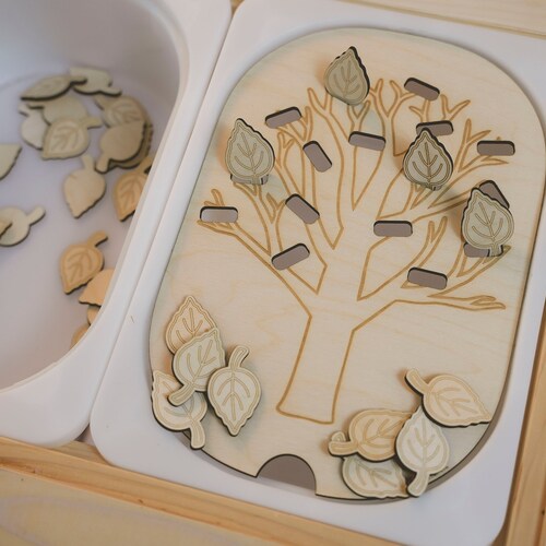 Small Or Large Lid Trofast Flisat Ikea Acrylic To Turn Etsy Uk