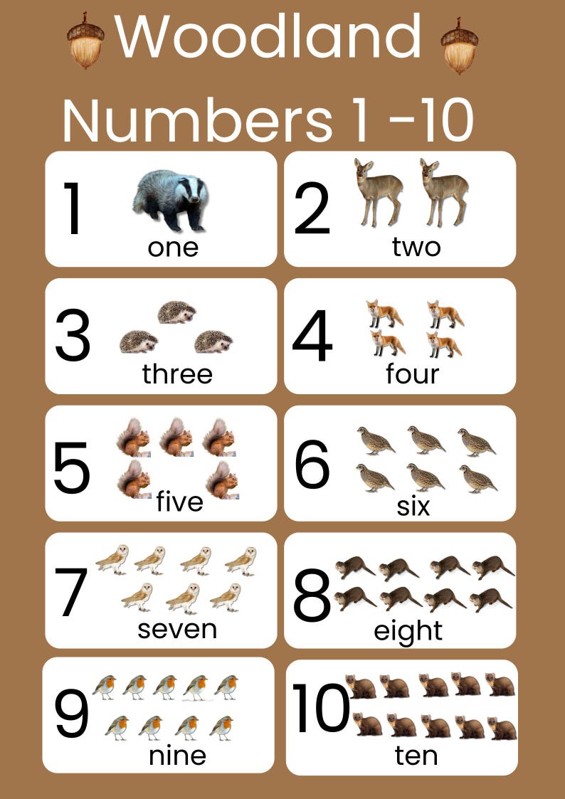 Woodland Numbers 1-10 Printable | Nursery Number Poster | Forest ...