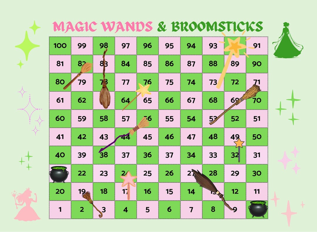 Wicked Party Game| Snake and Ladders, the Wicked Version – PDF Download ...