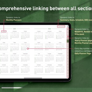 2021 Daily Digital Planner for Beginner, Goodnotes, Notability ...