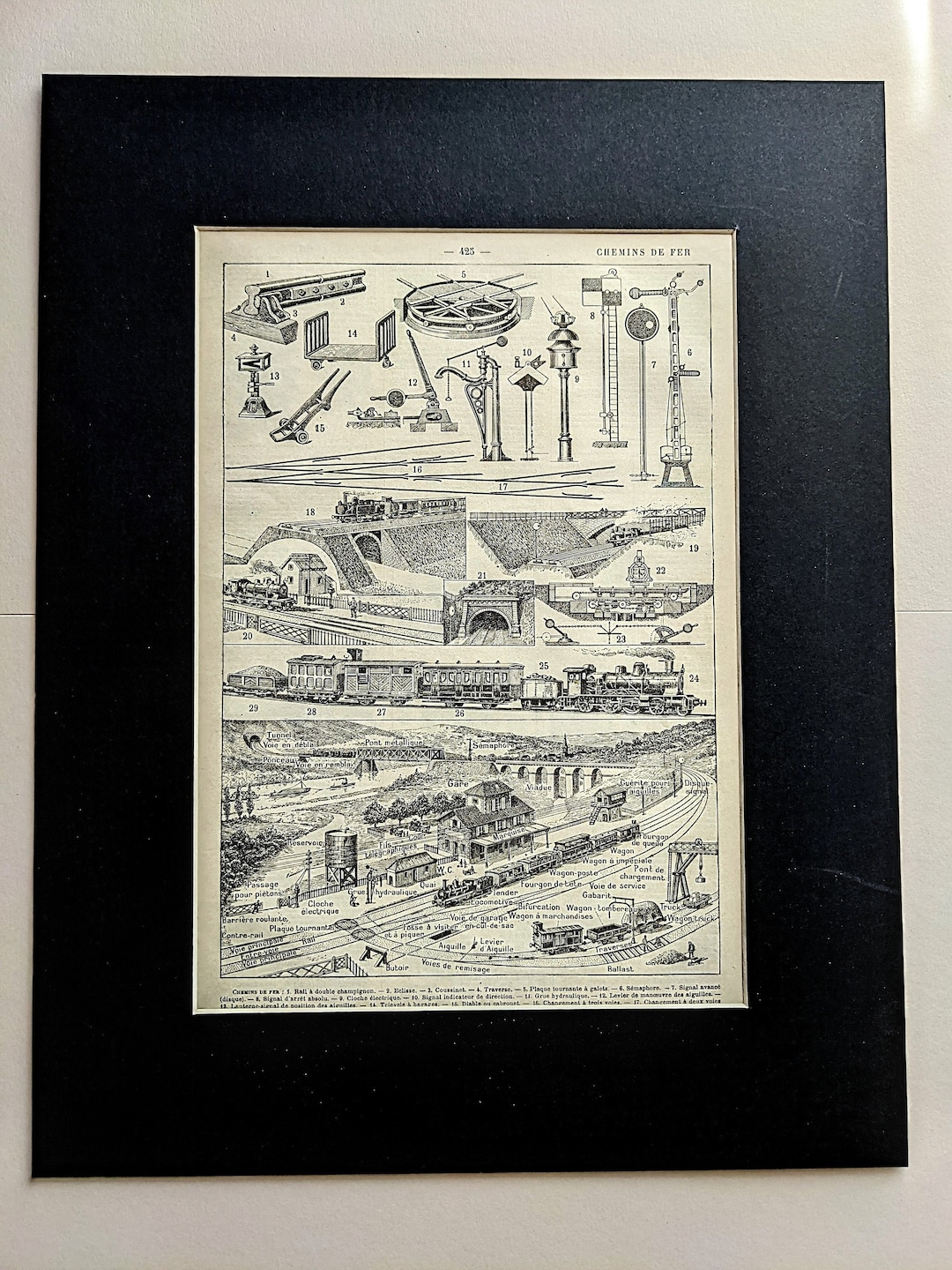 1922 Train Carriages & Railway Lines Original Vintage Print ...