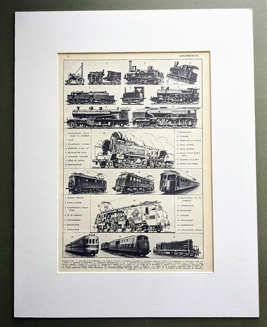 1948 Locomotives Original Vintage Print - Steam - Engines - Trains ...