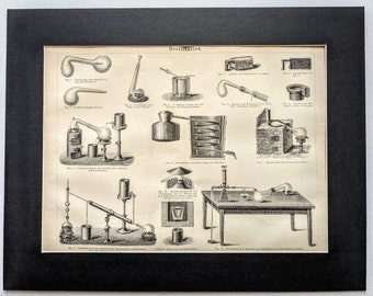Vintage Chemistry Print - Etsy