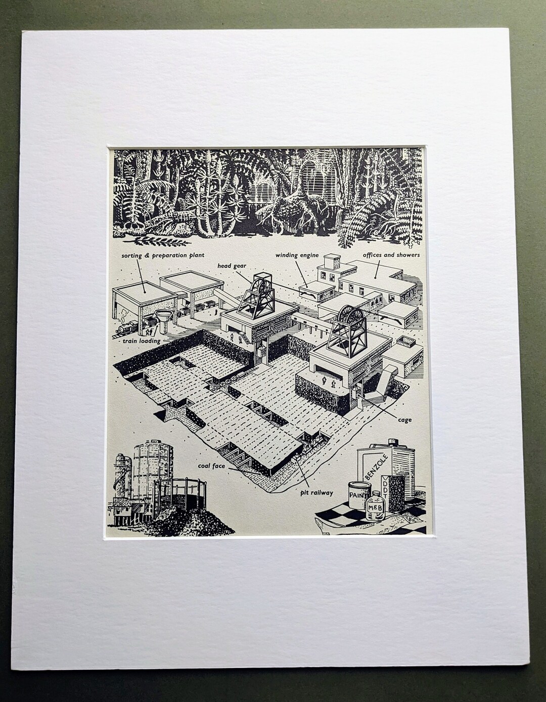 1962 Coal Original Vintage Print - Colliery - Coal Mine - Mining - Coal ...