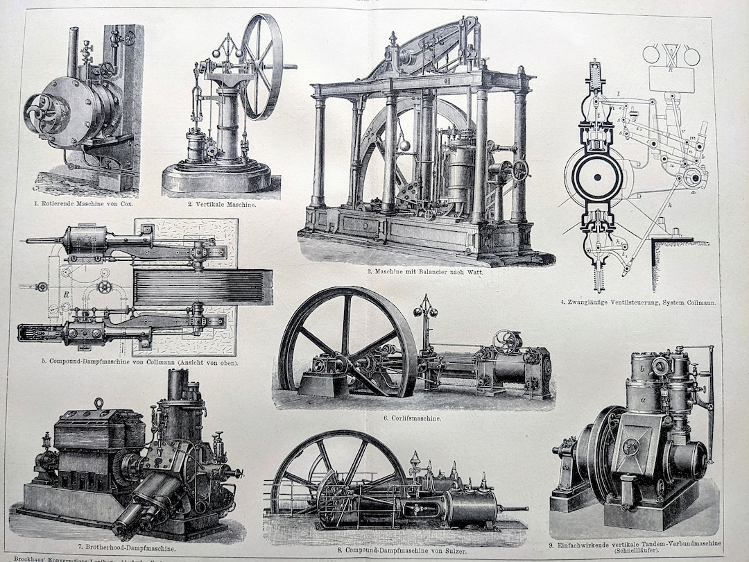 1908 Steam Engines II Original Antique Print - Lithograph - Industrial ...