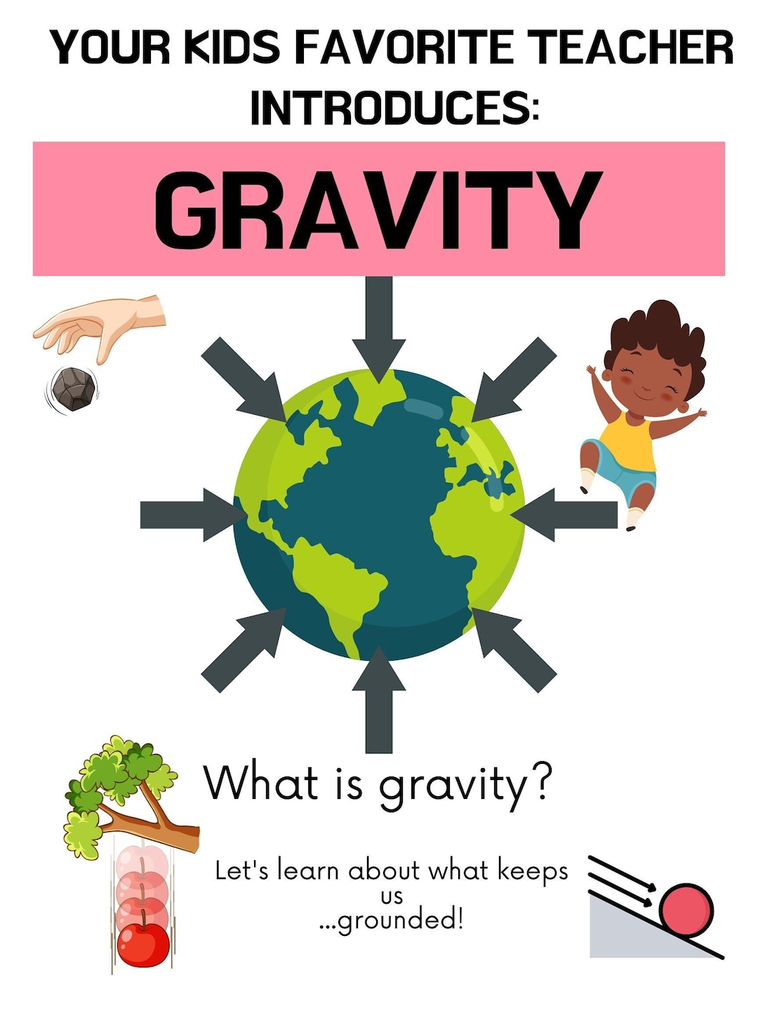 Gravity - Etsy