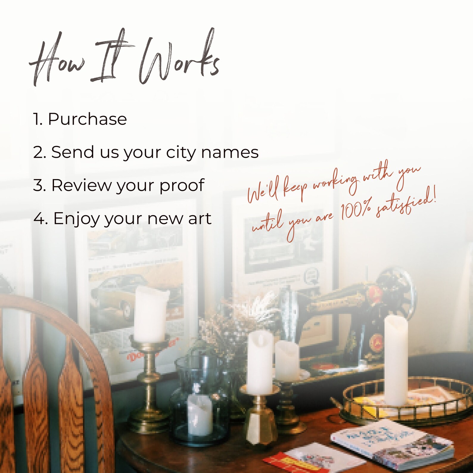 Set of 4 ANY CITY Vintage Map Posters, Personalized Retro Map Prints ...