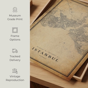 Bangalore Vintage Map Print, Bangalore Retro Map Poster, Antique Style ...