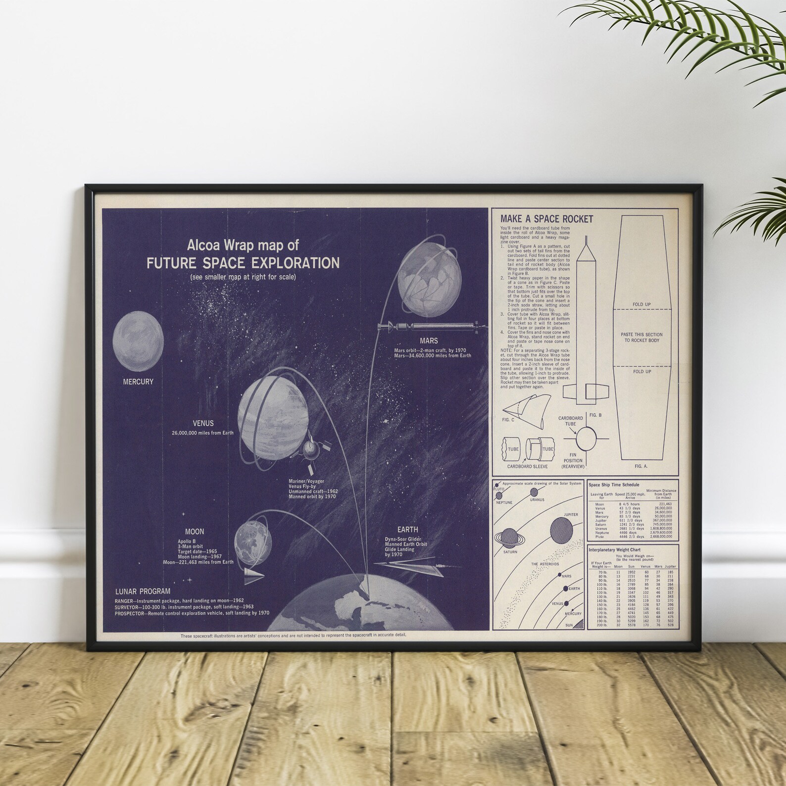 1962 Alcoa Wrap Map of Future Space Exploration Map Space - Etsy