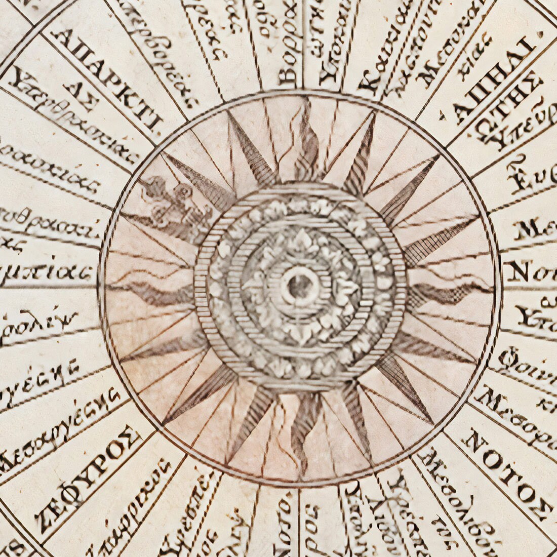 1740 A Map of the Winds Map Wind Antique Map Wind Old Map - Etsy