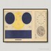 1937 Starry Sky and Solar System Map, Solar System Antique Map, Solar ...