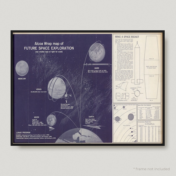 Future Space Exploration Plans