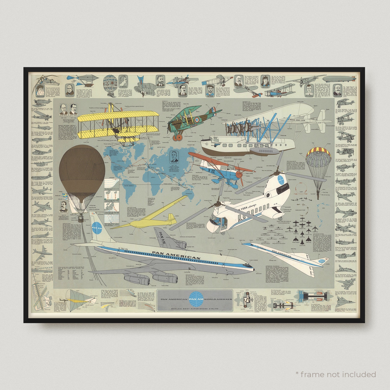 1962 World Map Showing Flight Paths World Flight Routes - Etsy
