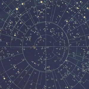 1937 Starry Sky and Solar System Map, Solar System Antique Map, Solar ...