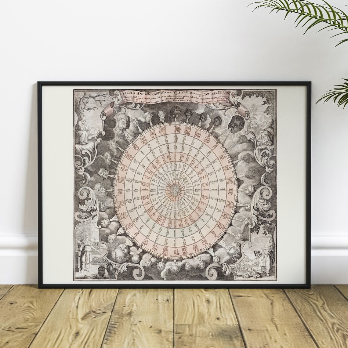 1740 A Map of the Winds Map Wind Antique Map Wind Old Map - Etsy