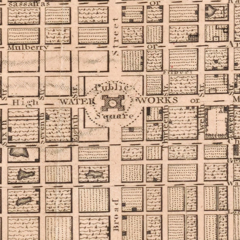 Plan of Philadelphia Antique Map of Philadelphia Old - Etsy