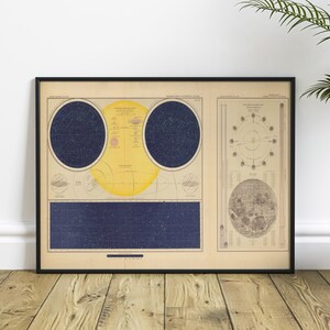 1937 Starry Sky and Solar System Map, Solar System Antique Map, Solar ...