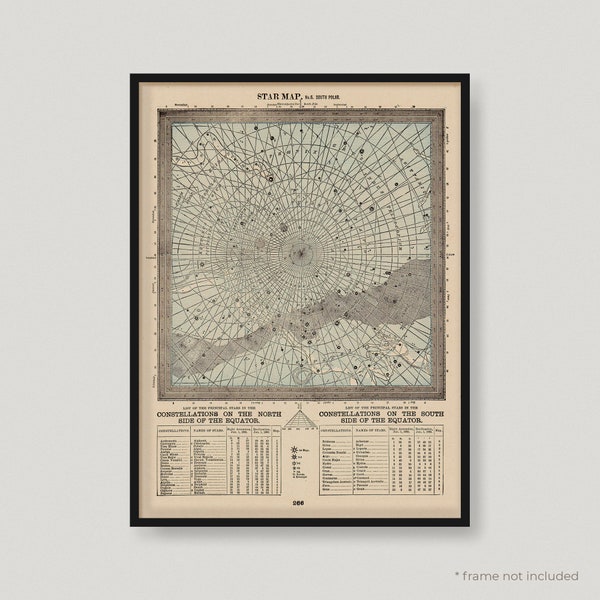 North and South Constellation - Etsy