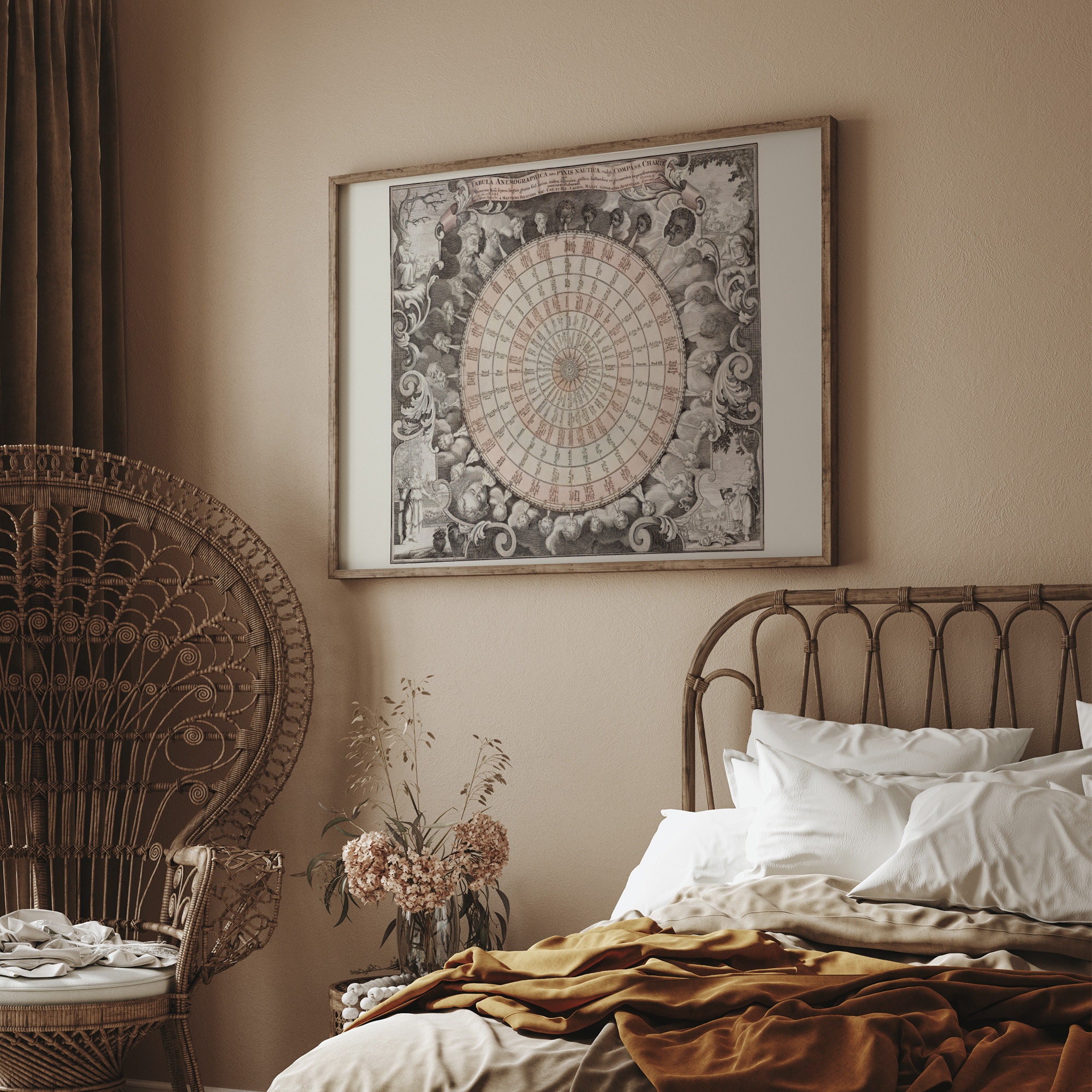 1740 A Map of the Winds Map Wind Antique Map Wind Old Map - Etsy