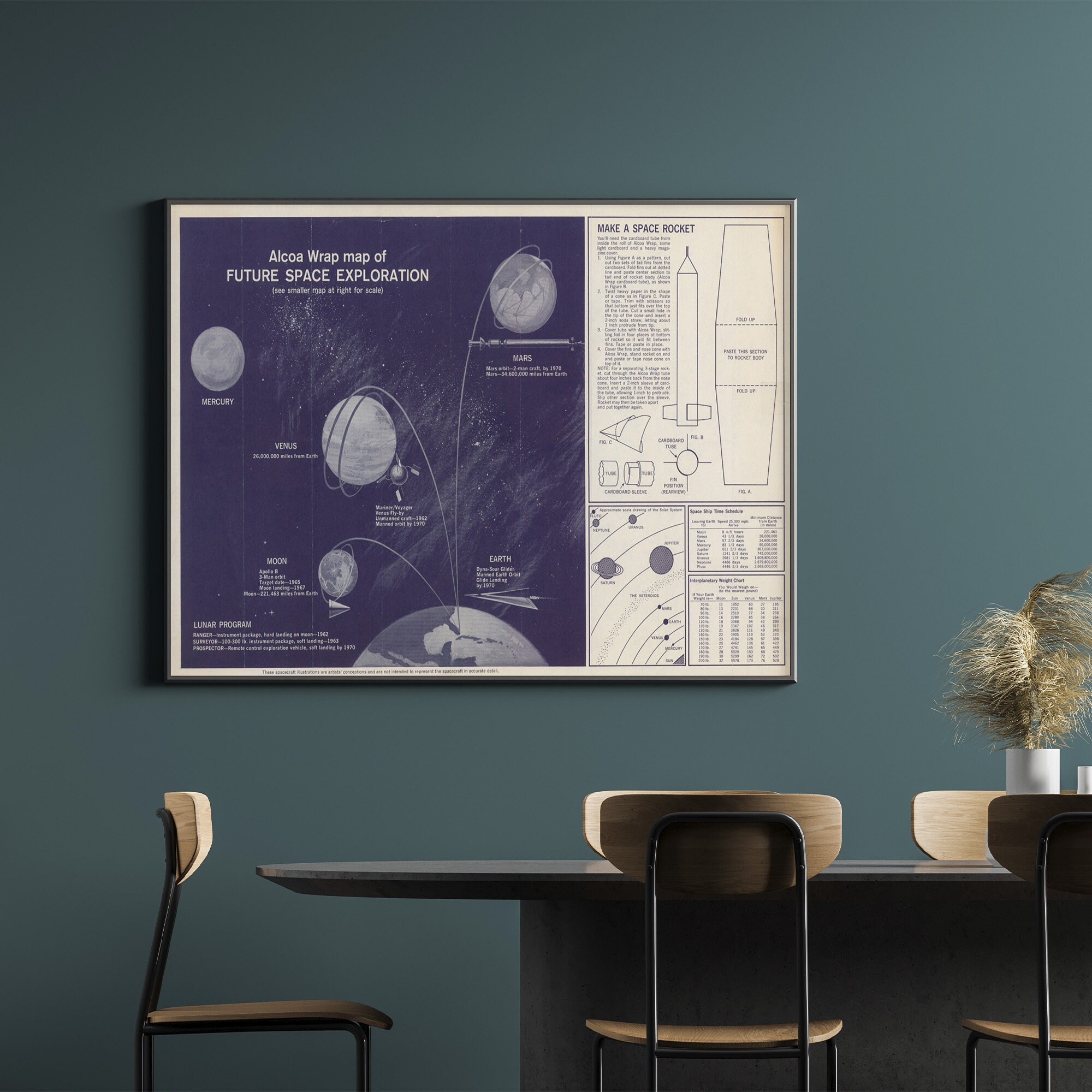1962 Alcoa Wrap Map of Future Space Exploration Map Space - Etsy