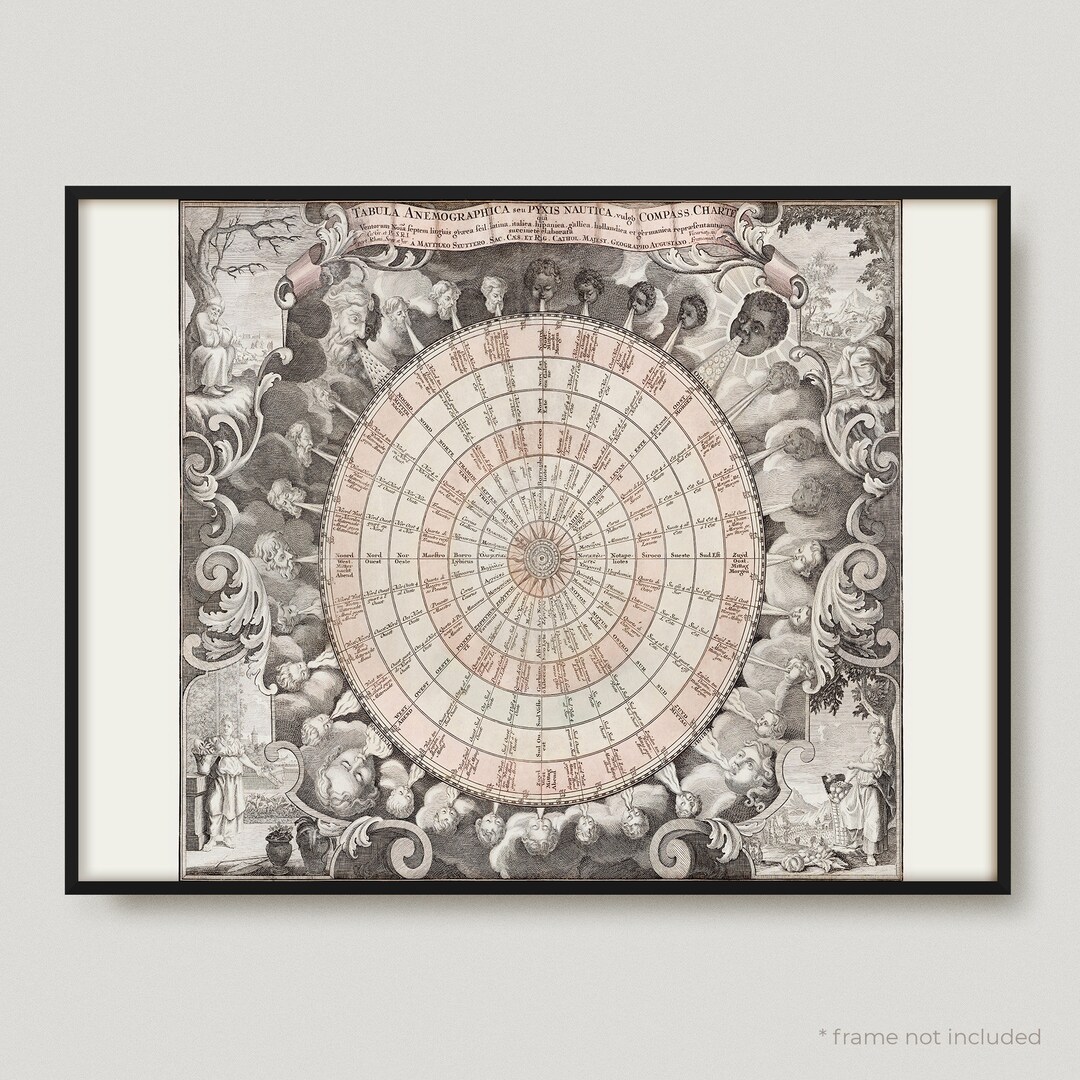 1740 A Map of the Winds Map, Wind Antique Map, Wind Old Map, Rare ...