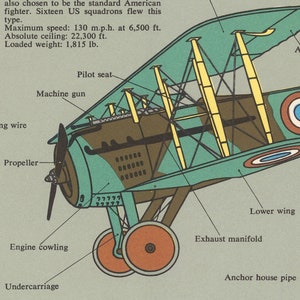 1962 World Map Showing Flight Paths, World Flight Routes Vintage Map ...