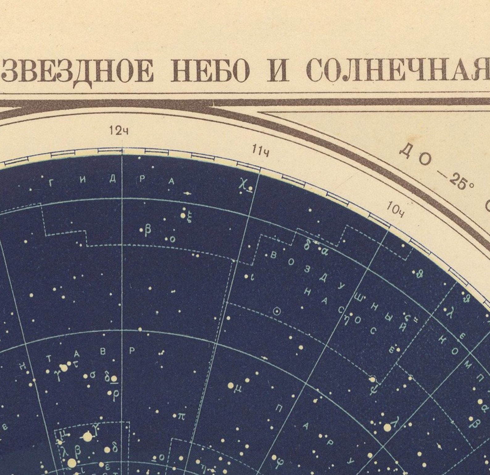 1937 Starry Sky and Solar System Map Solar System Antique - Etsy