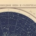 1937 Starry Sky and Solar System Map, Solar System Antique Map, Solar ...