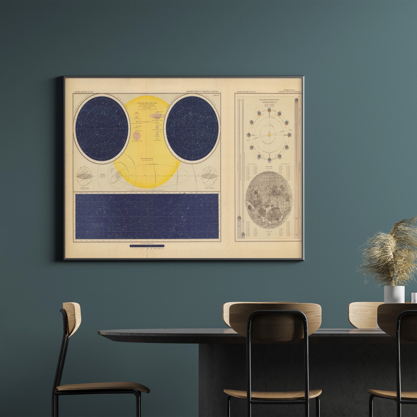 1937 Starry Sky and Solar System Map Solar System Antique - Etsy