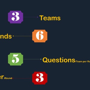 Virtual Trivia Night, Powerpoint Games, Desi Game Night, Game Night ...