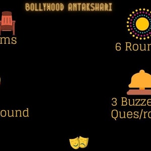 Bollywood Antakshari Game: Powerpoint Party Game (digital Download) - Etsy