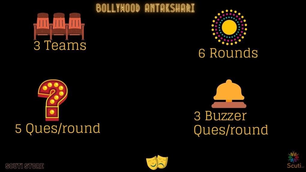 Bollywood Antakshari Game: Powerpoint Party Game (digital Download) - Etsy
