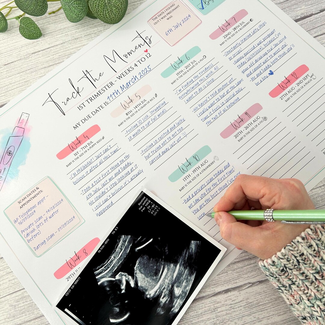 Personalised Pregnancy Tracker, Birth Countdown, Mum to Be Gift ...