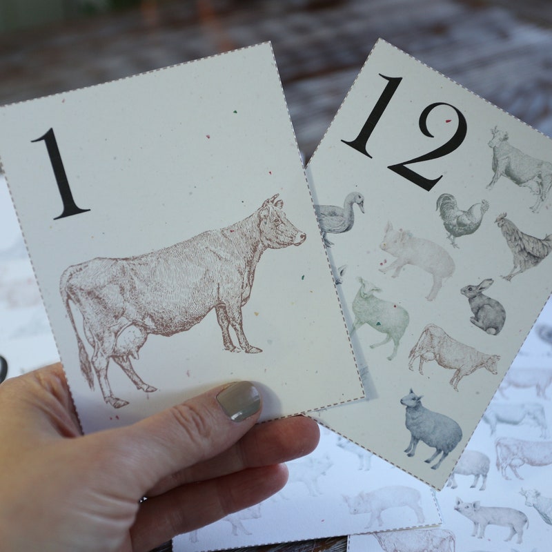 TheEverydayFarmhouse - Etsy