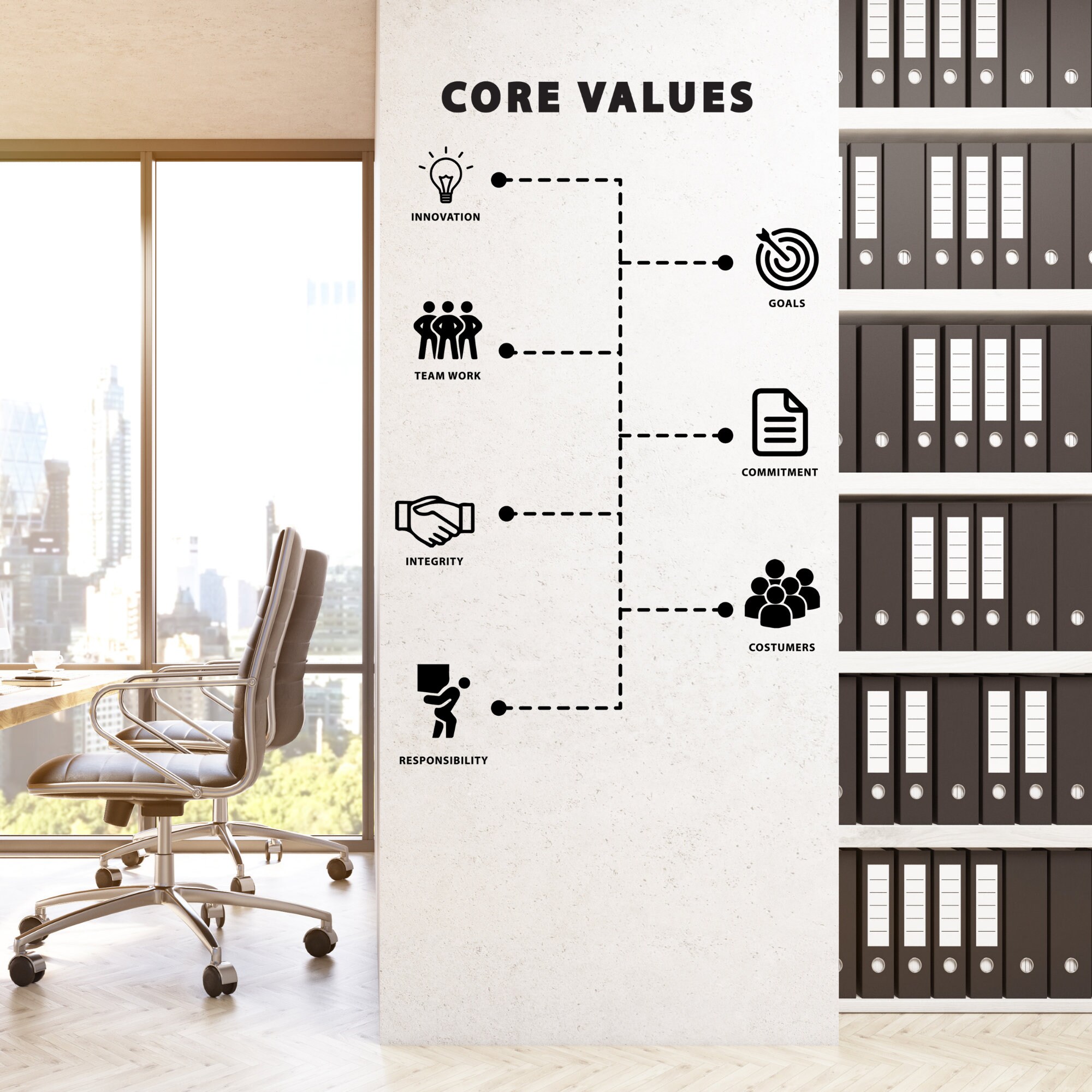 Customizable Core Values Decal / Business Values Custom Sign / - Etsy