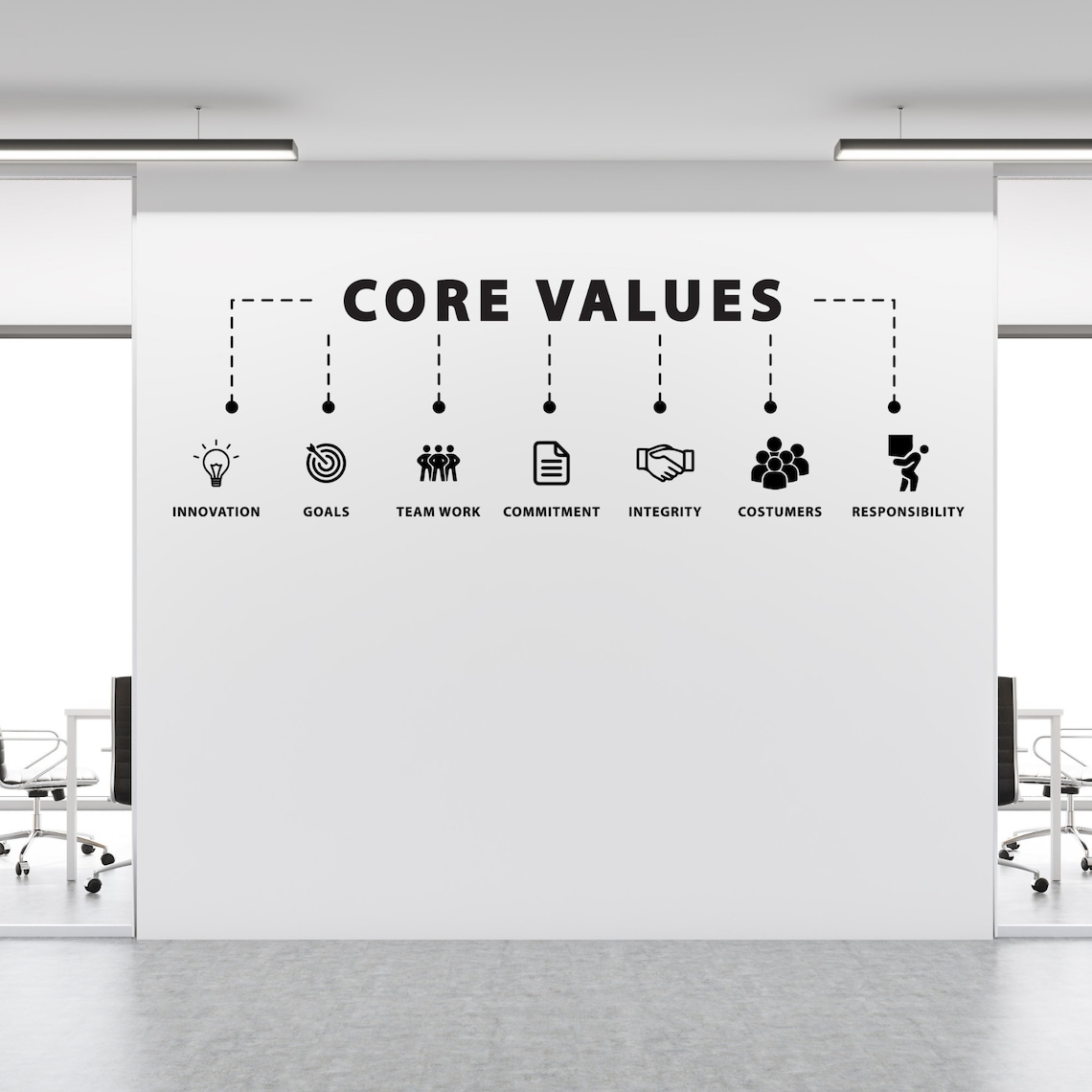 Customizable Core Values Decal / Business Values Custom Sign / - Etsy