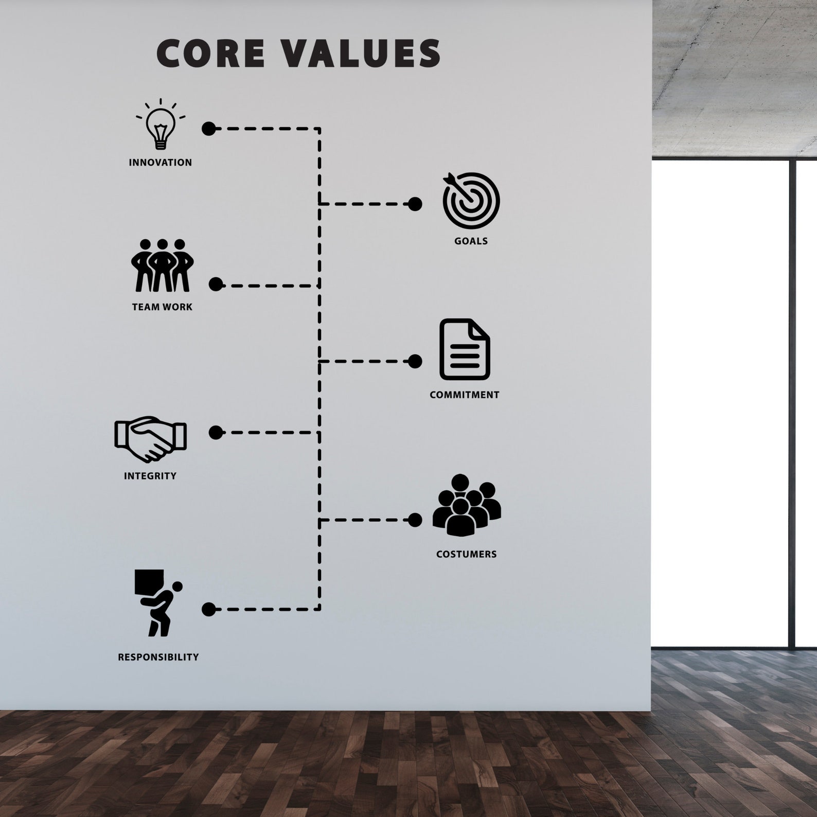 Customizable Core Values Decal / Business Values Custom Sign / - Etsy