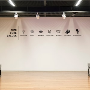 Customizable Core Values Decal / Business Values Custom Sign / - Etsy