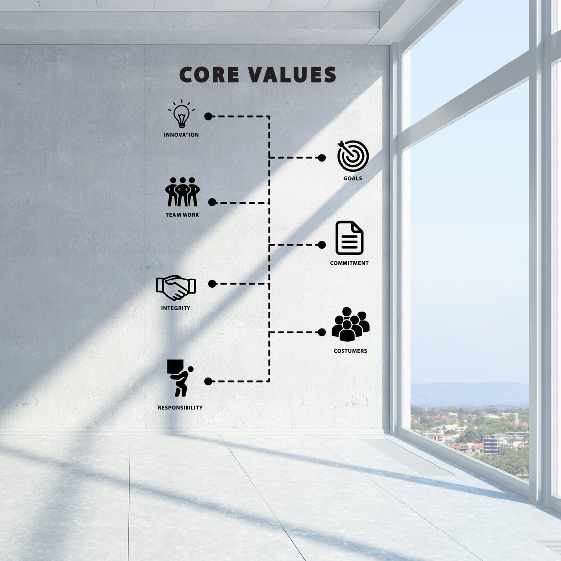 Customizable Core Values Decal / Business Values Custom Sign / - Etsy