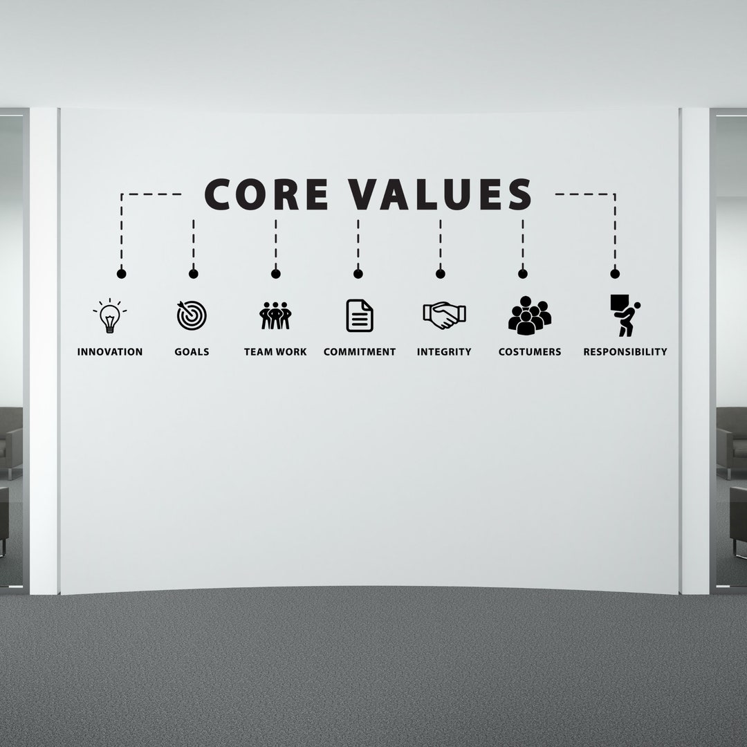 Customizable Core Values Decal / Business Values Custom Sign / Office ...