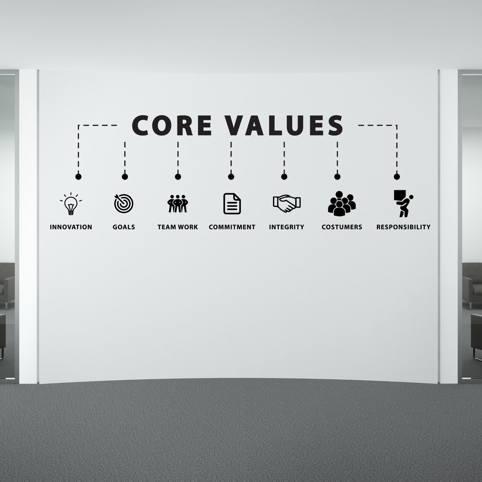 Customizable Core Values Decal / Business Values Custom Sign / - Etsy