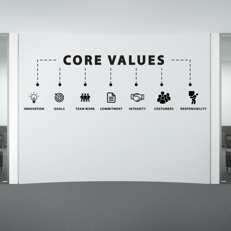 Customizable Core Values Decal / Business Values Custom Sign / - Etsy