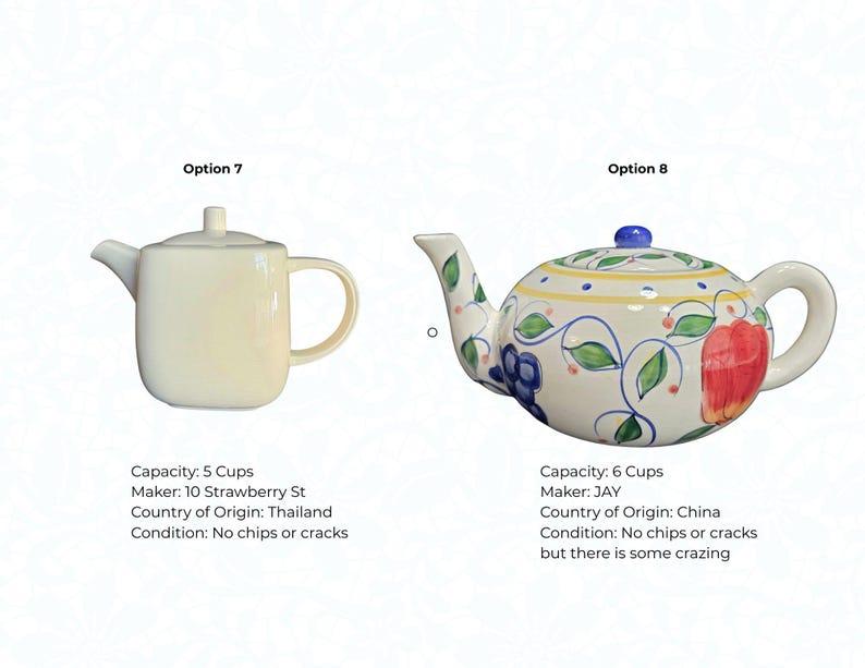 Teapot Collection: Global Mismatched Teaware for Tea Parties and Decor ...
