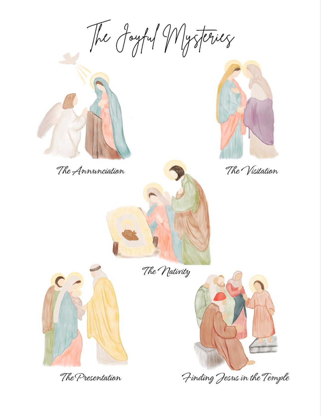 Mysteries of the Rosary Wall Art- DIGITAL DOWNLOAD - Etsy