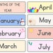 Months of the Year Flashcards - Etsy