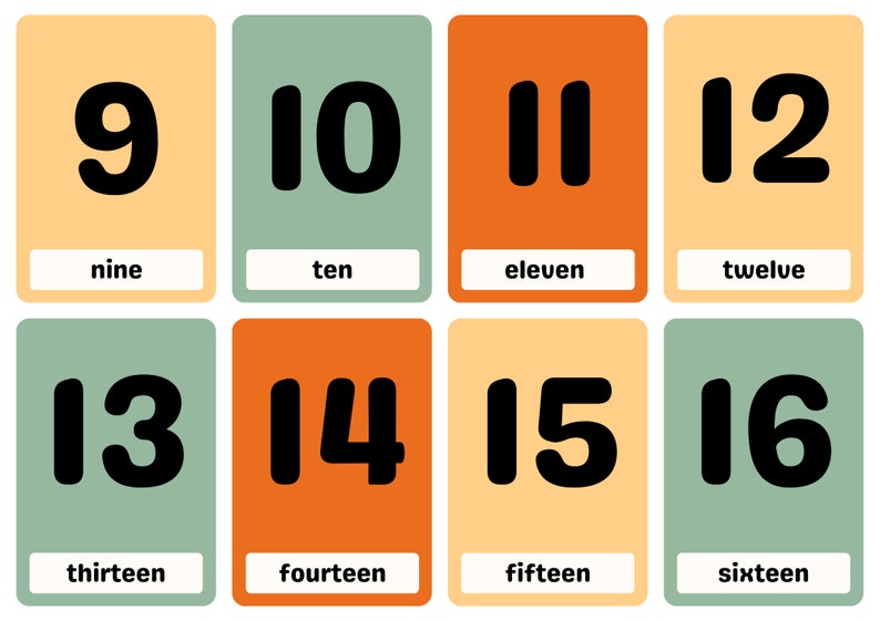 Number Cards 0-20 - Etsy